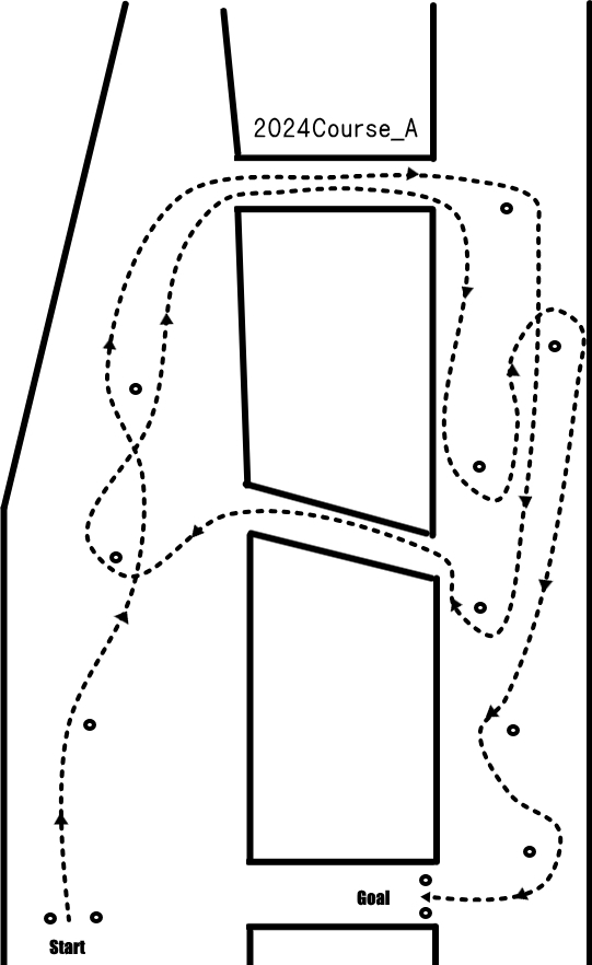 モータースポーツ教室